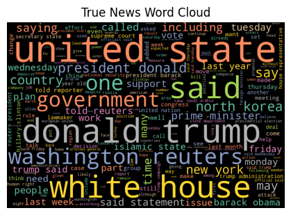 Final Project | DATA441